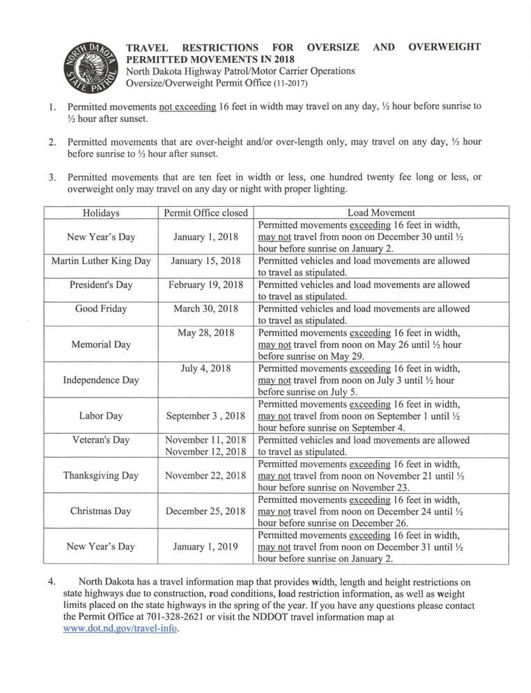 All Forms | MHA Department of Transportation